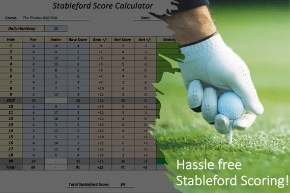 Mastering the Game: Your Essential Stableford Calculator Guide